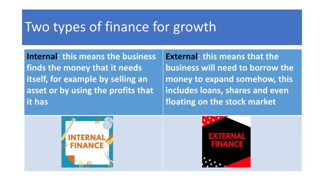 Revisionstation: Edexcel GCSE Business 2.1.1 Business growth V2.pptx ...