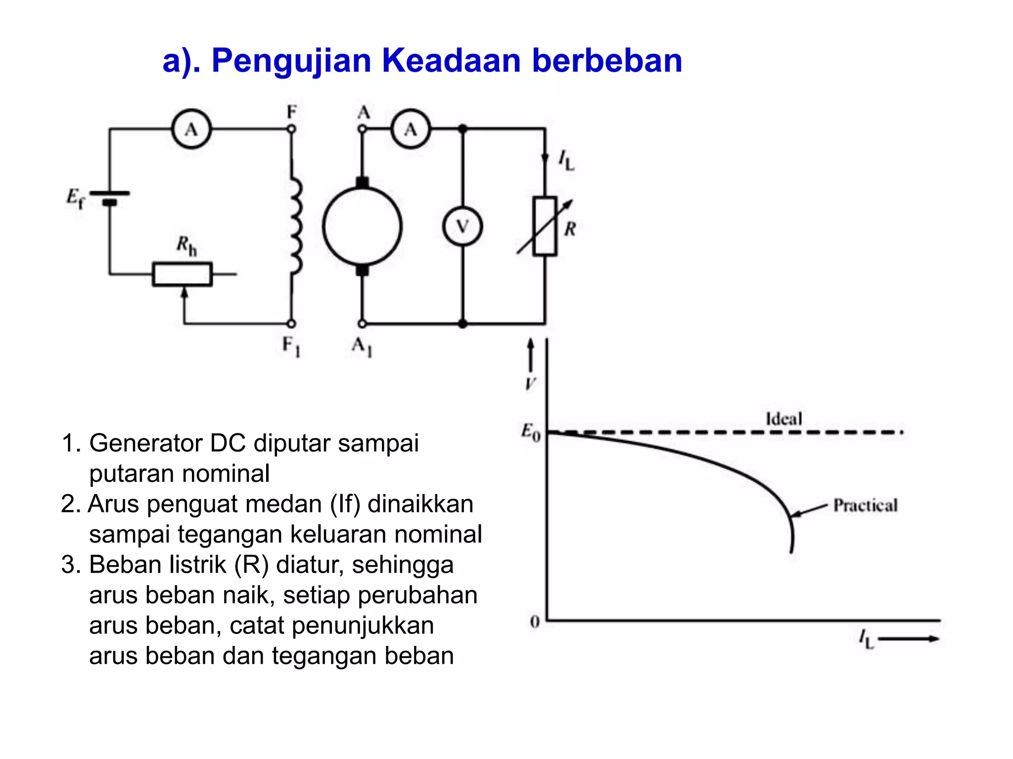 2.2. Generator dc Karakteristik.ppt