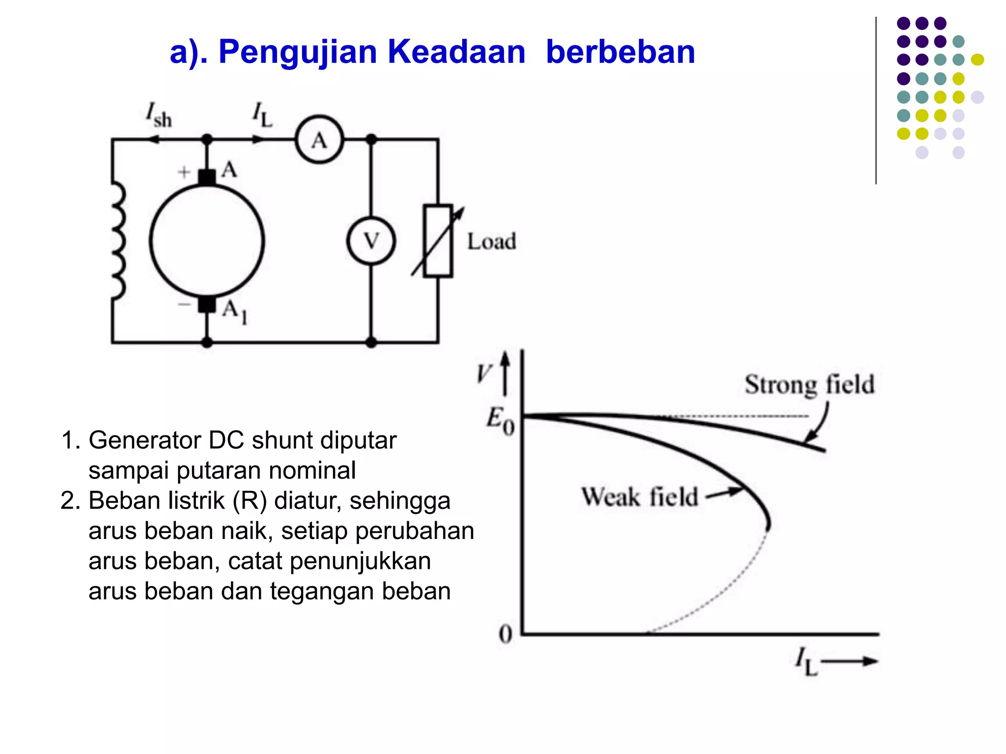2.2. Generator dc Karakteristik.ppt