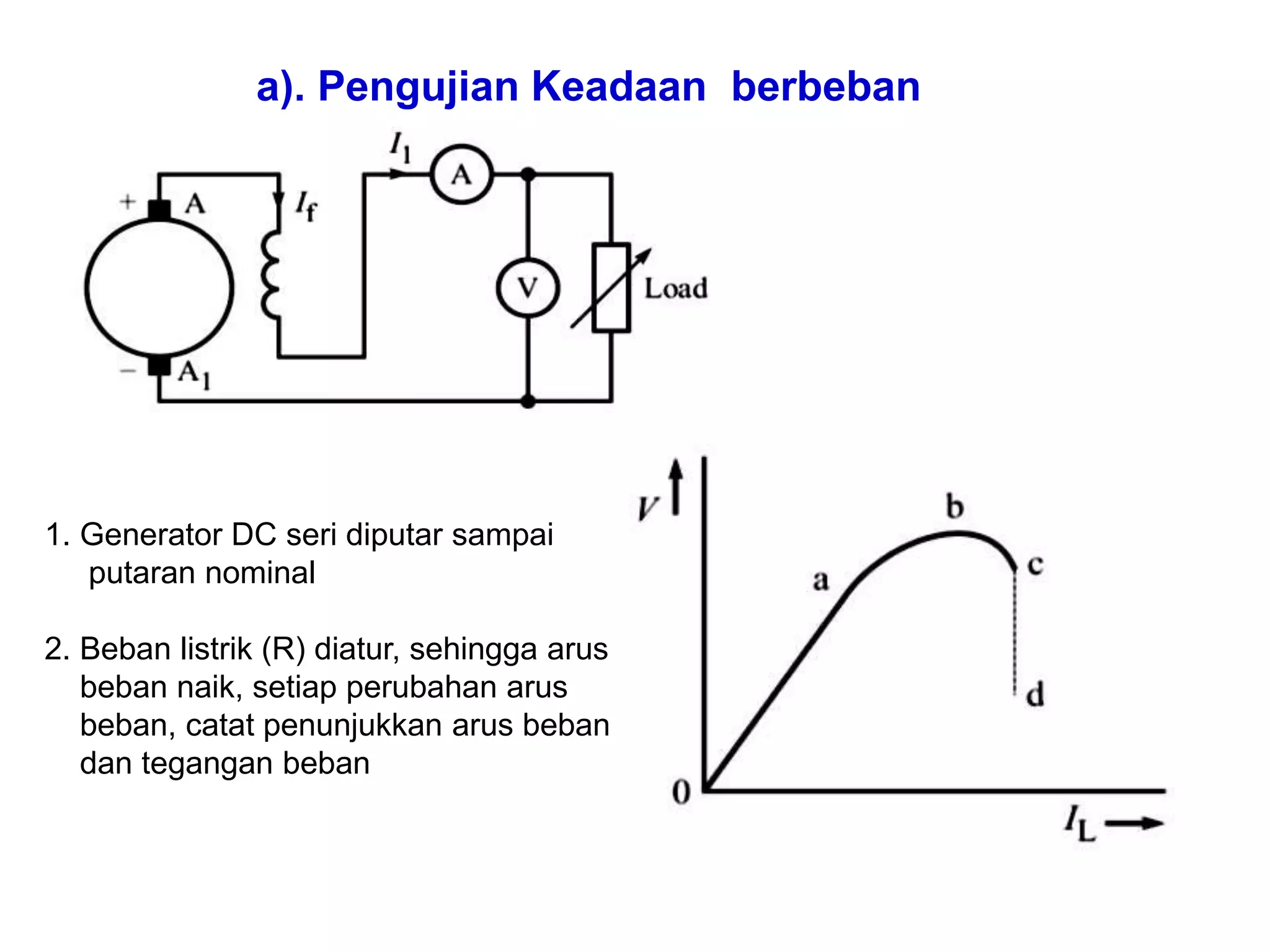 2.2. Generator dc Karakteristik.ppt