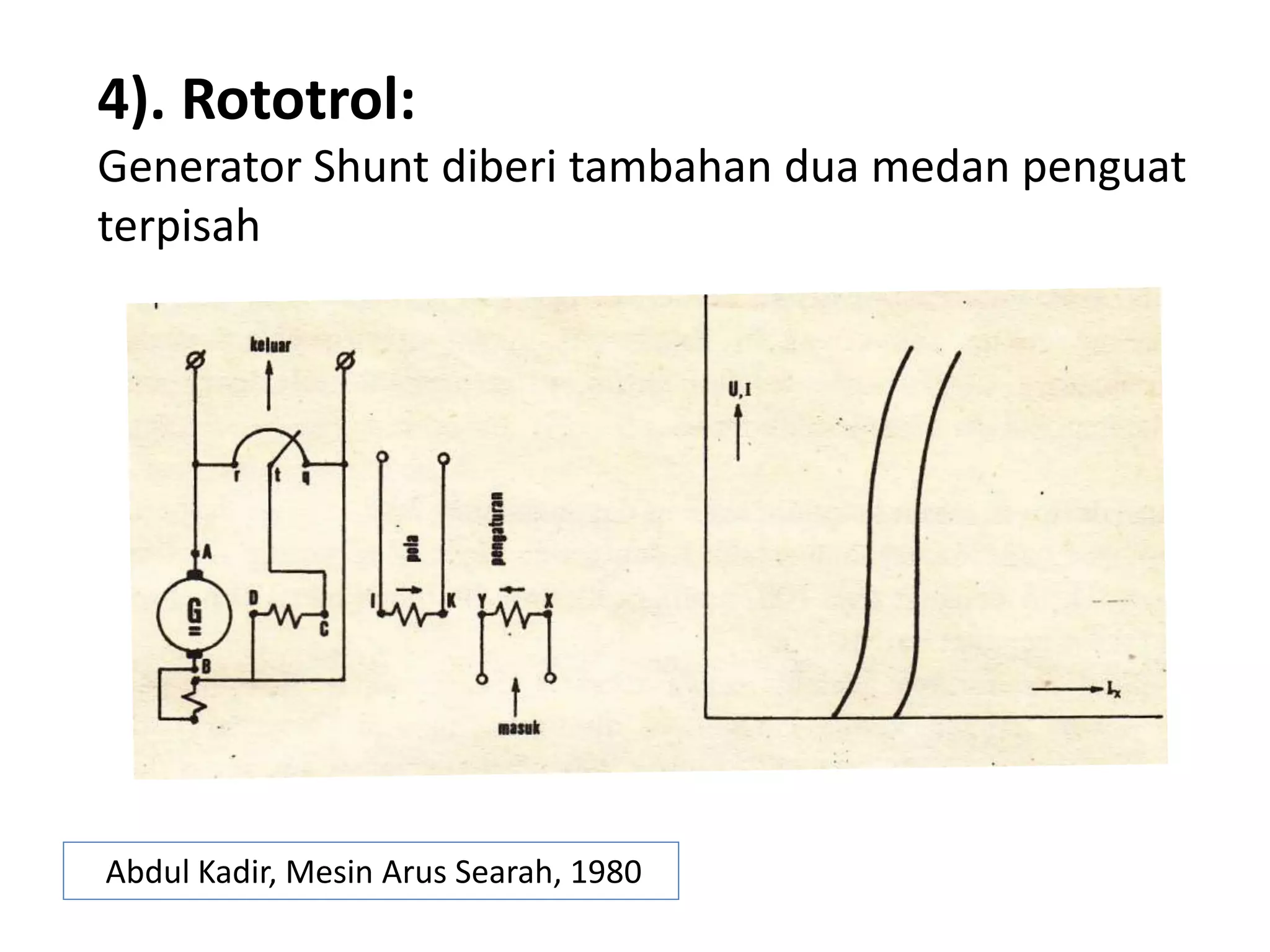2.2. Generator dc Karakteristik.ppt