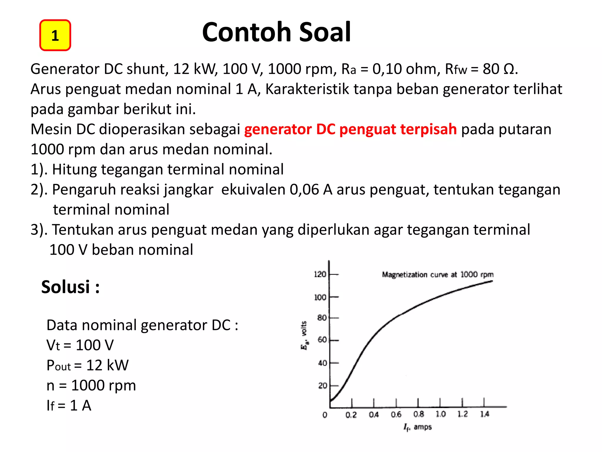 2.2. Generator dc Karakteristik.ppt