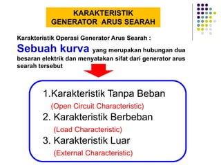 2.2. Generator dc Karakteristik.ppt