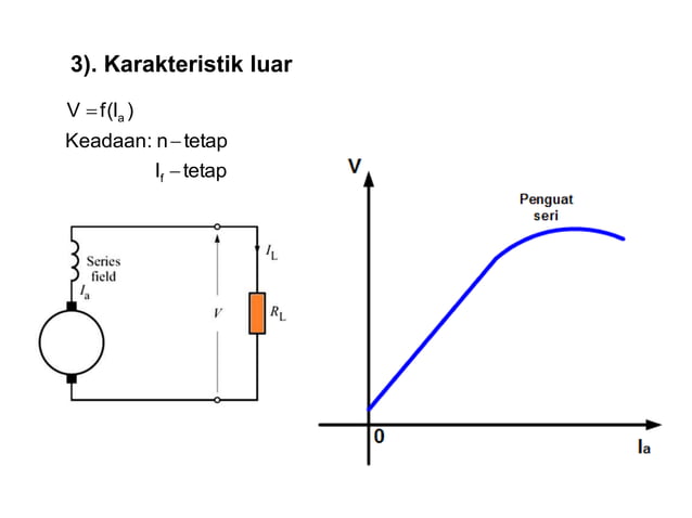 2.2. Generator dc Karakteristik.ppt