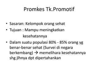 2.a. Strategi promkes ,,.pptx