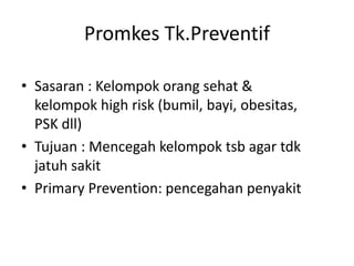 2.a. Strategi promkes ,,.pptx