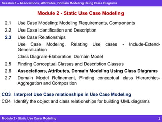2.6 Associations, Attributes.pptx