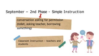 2.English Day Programme As English habituation for Primary School in ...