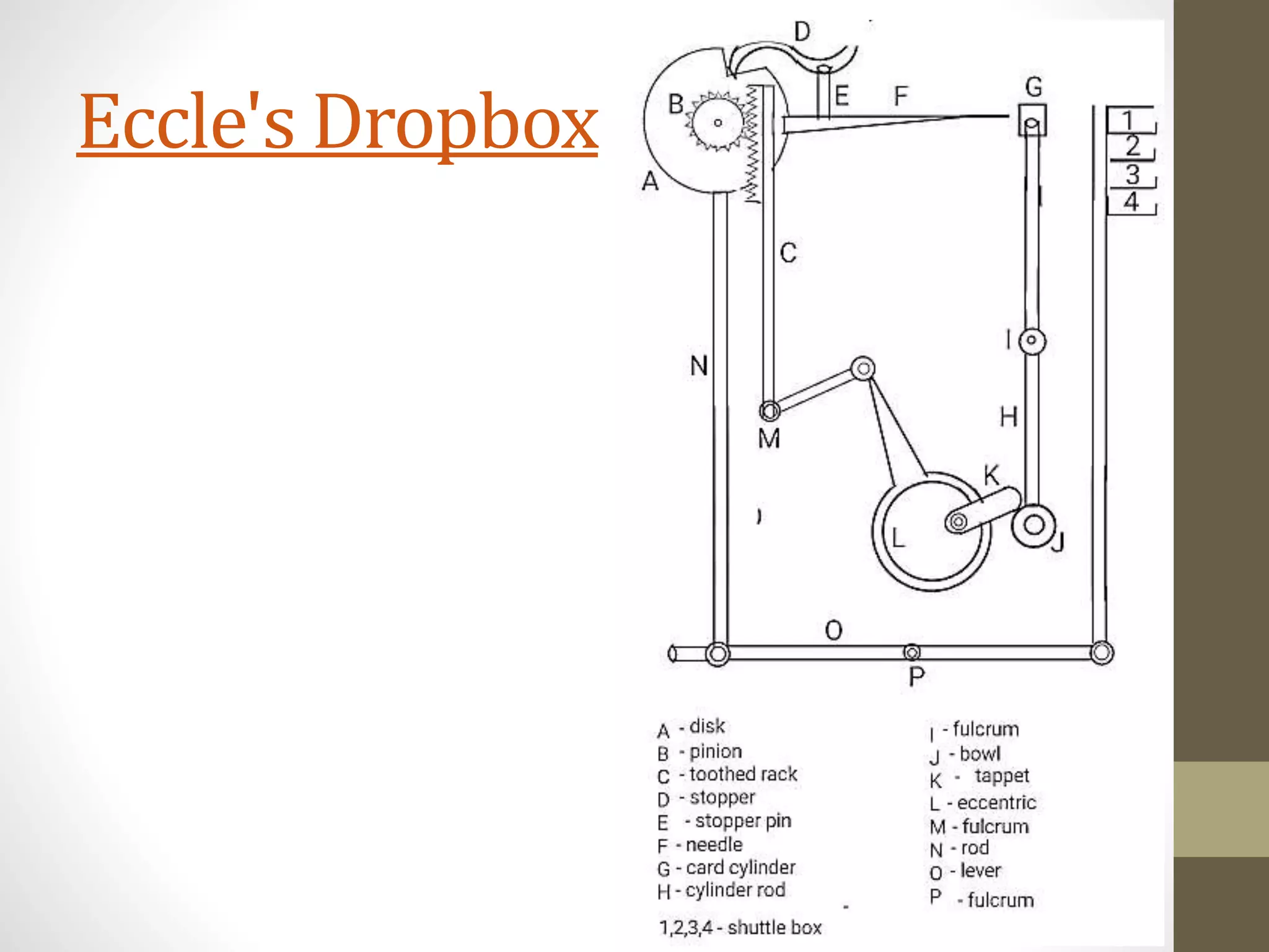 2. Multiple Box Motion.pptx