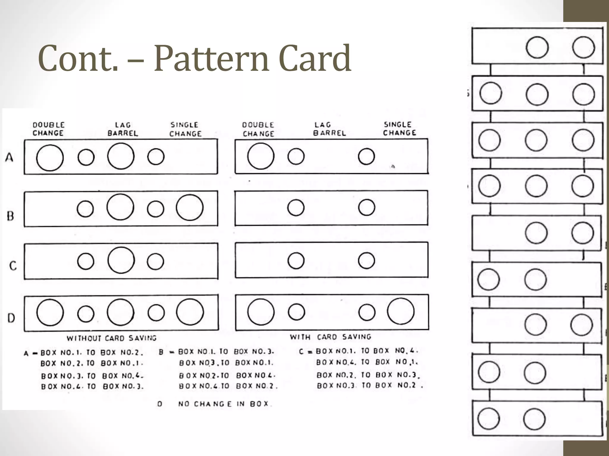 2. Multiple Box Motion.pptx