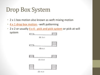 2. Multiple Box Motion.pptx