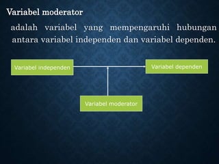 Metode_penelitian_kuantitatif | PPT