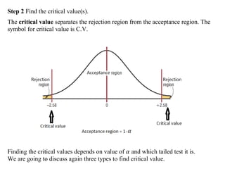 2. z-test for mean.pdf