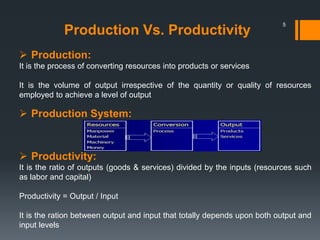 2.IE Presentation.pptx