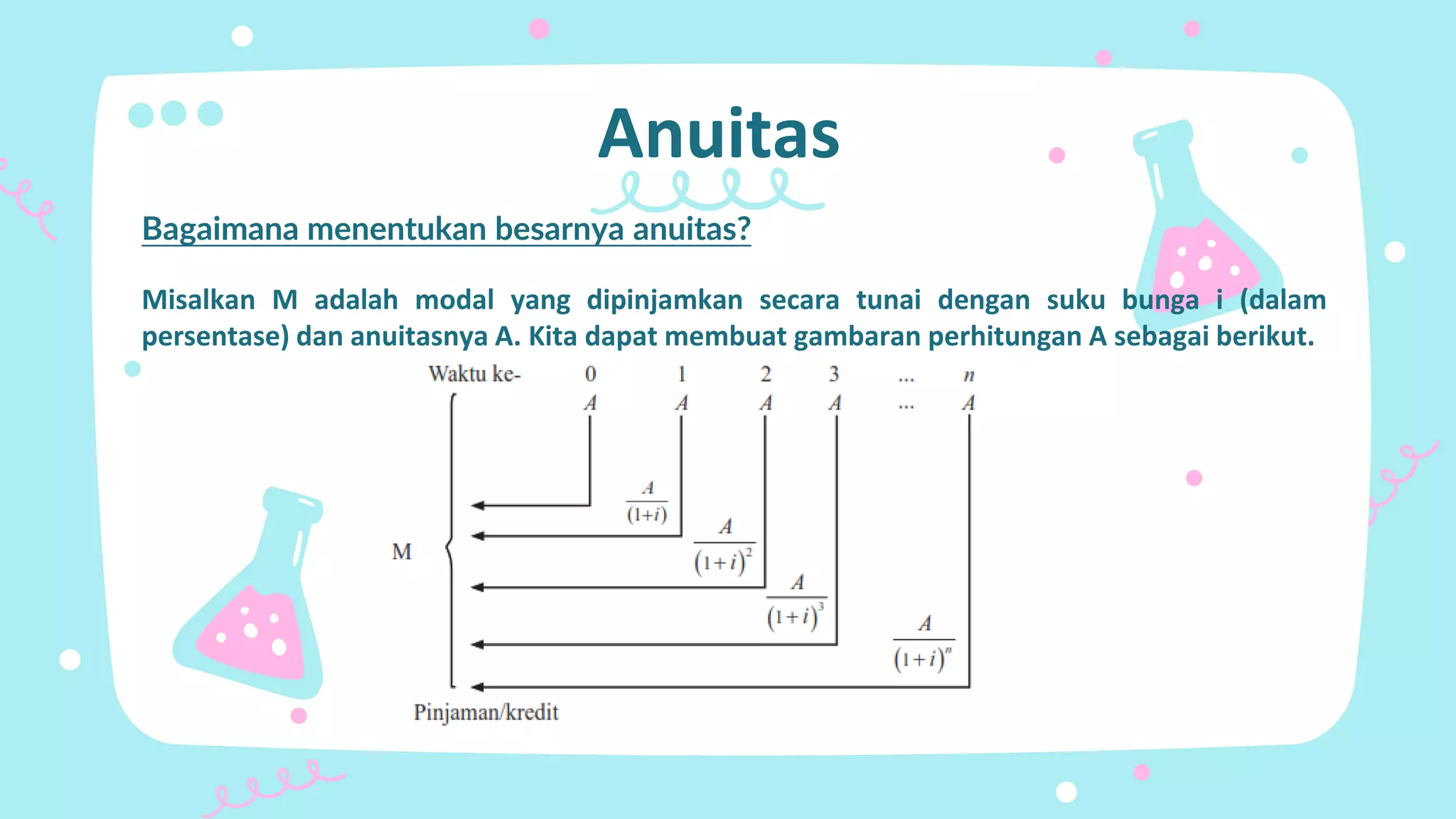 2. Slide Materi Bunga & Anuitas.pdf
