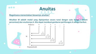 2. Slide Materi Bunga & Anuitas.pdf
