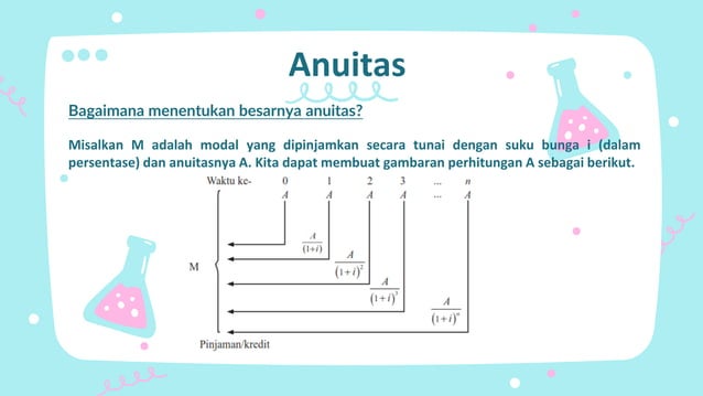 2. Slide Materi Bunga & Anuitas.pdf