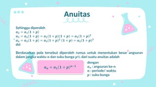 2. Slide Materi Bunga & Anuitas.pdf