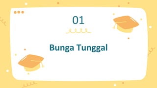 2. Slide Materi Bunga & Anuitas.pdf