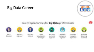 Handling and Processing Big Data | PPTX | Databases | Computer Software and Applications