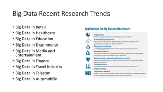 Handling and Processing Big Data | PPTX