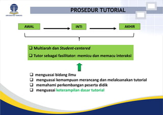 KETERAMPILAN DASAR TUTORIAL.ppt