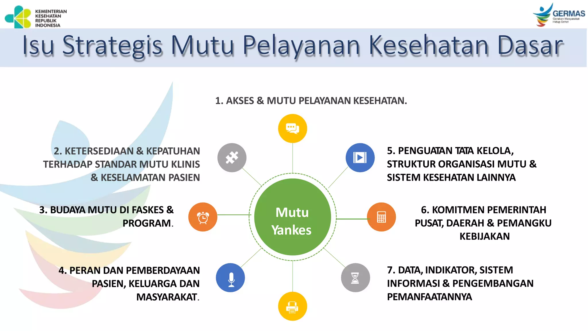 KONSEP MUTU PENERAPAN TATA KELOLA MUTU | PPTX