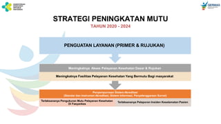 KONSEP MUTU PENERAPAN TATA KELOLA MUTU | PPTX