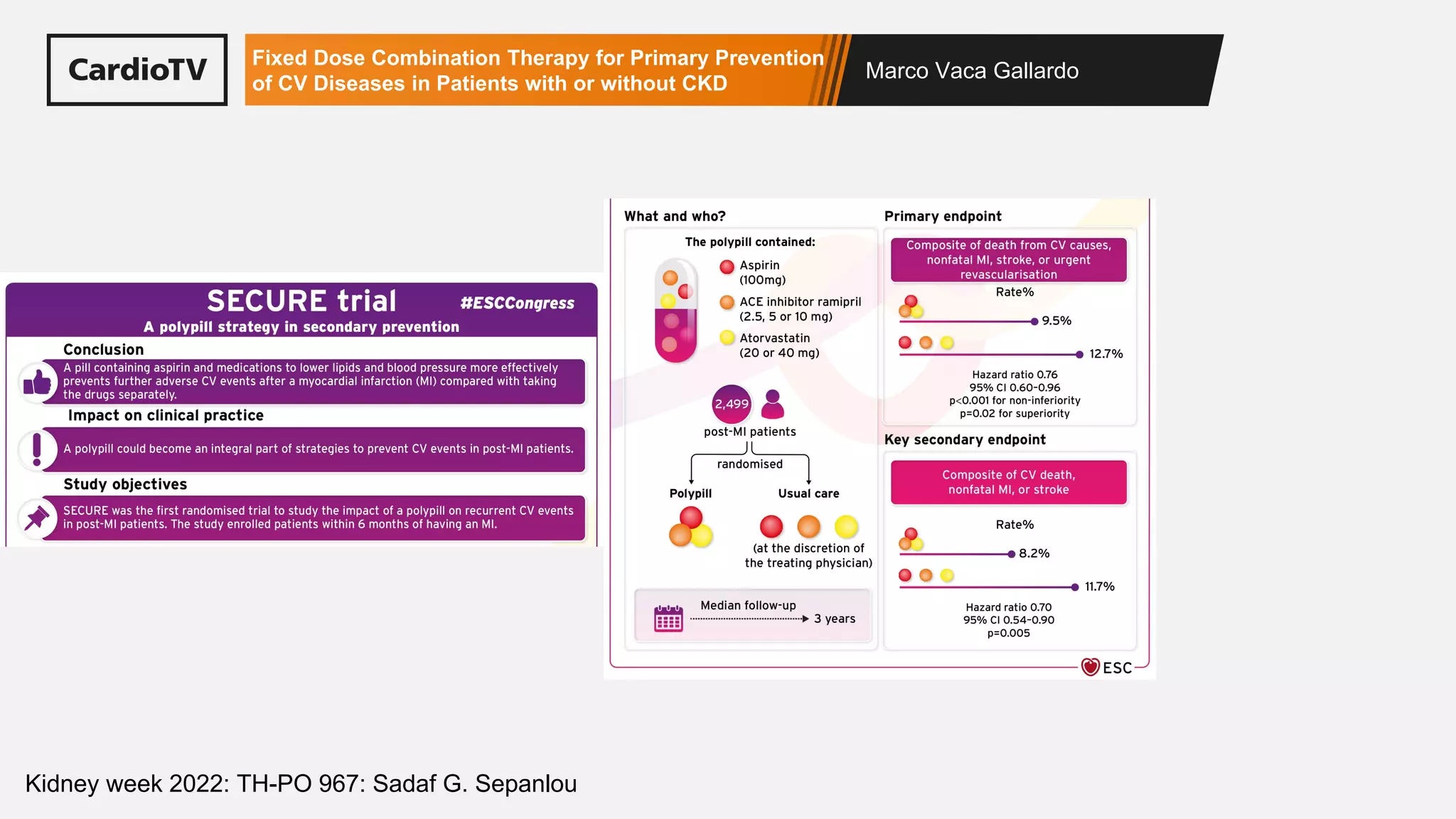 Fixed Dose Combination | PPT