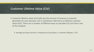 Terminologies of Digital Marketing.pptx