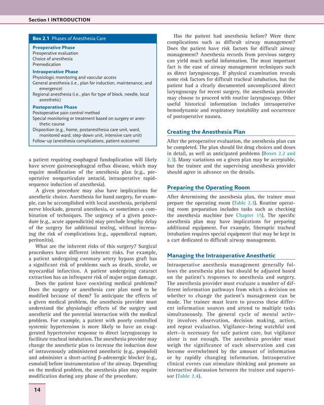 2. LEARNING ANESTHESIA.pdf | Surgery | Medical Health
