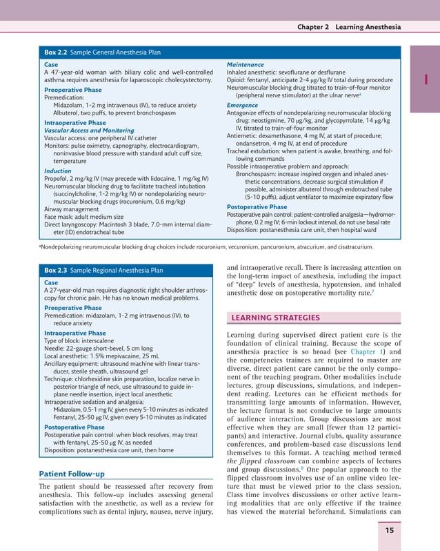 2. LEARNING ANESTHESIA.pdf | Surgery | Medical Health