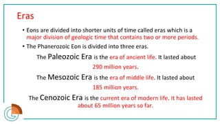 _'2.12,13 Geologic Time and Relative Ages ' .pptx