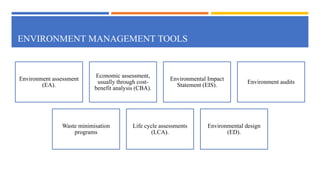 2. Environmental Mangement Plan.pptx