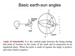 2.5 Solar Power, Radiation Measurement.pptx