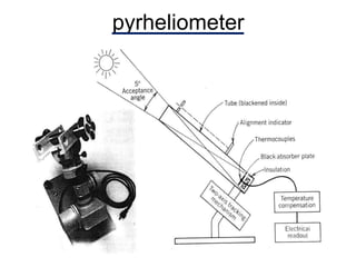 2.5 Solar Power, Radiation Measurement.pptx