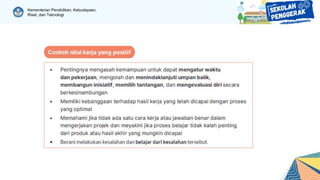 2. Eksplorasi Konsep Contoh Modul Projek P4.pptx