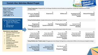 2. Eksplorasi Konsep Contoh Modul Projek P4.pptx