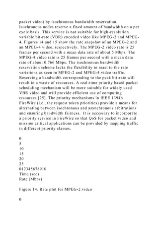 2.2 Overview of FireWireFireWire was originally developed by.docx ...