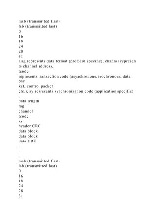 2.2 Overview of FireWireFireWire was originally developed by.docx ...