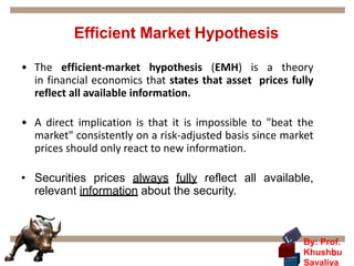 2. Efficient Market Hypothesis.pptx