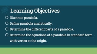 2. PARABOLA (PRECAL).pptx