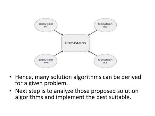 2. Introduction to Algorithm.pptx