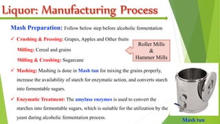 2. Alcohol and Alcoholic Beverages.pdf