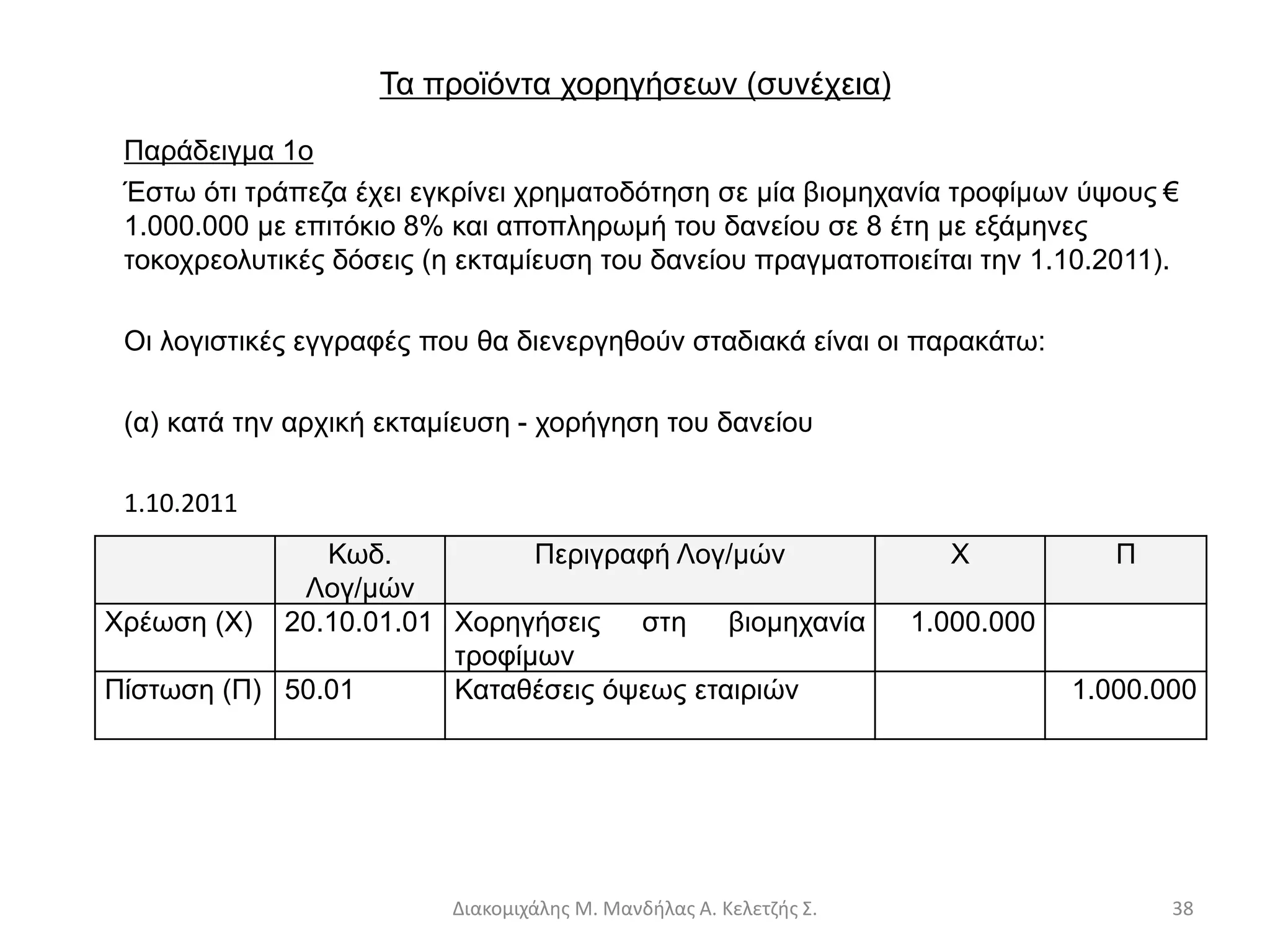 Τραπεζική Λογιστική-2 (ΓΙΑ Π.Μ.Σ. ΤΕΙ Δ. ΜΑΚΕΔΟΝΙΑΣ).ppt