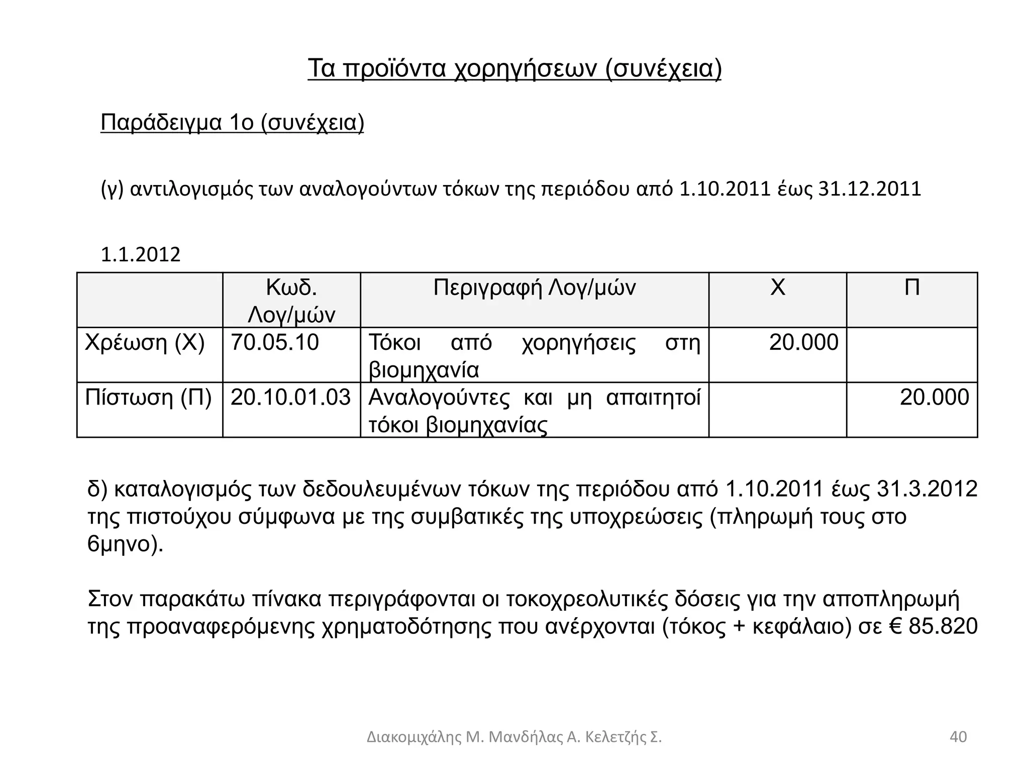 Τραπεζική Λογιστική-2 (ΓΙΑ Π.Μ.Σ. ΤΕΙ Δ. ΜΑΚΕΔΟΝΙΑΣ).ppt