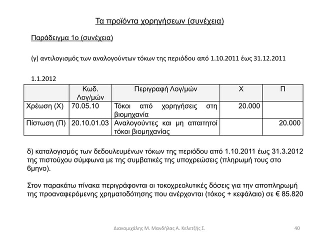 Τραπεζική Λογιστική-2 (ΓΙΑ Π.Μ.Σ. ΤΕΙ Δ. ΜΑΚΕΔΟΝΙΑΣ).ppt