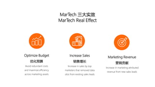 2.2.MarTech-EmpowersB2BDigitalMarketingTransformation-赋能B2B企业数字化营销变革Lucy.pdf