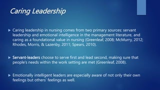 2. Leadership Theories.pptx