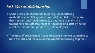 2. Leadership Theories.pptx